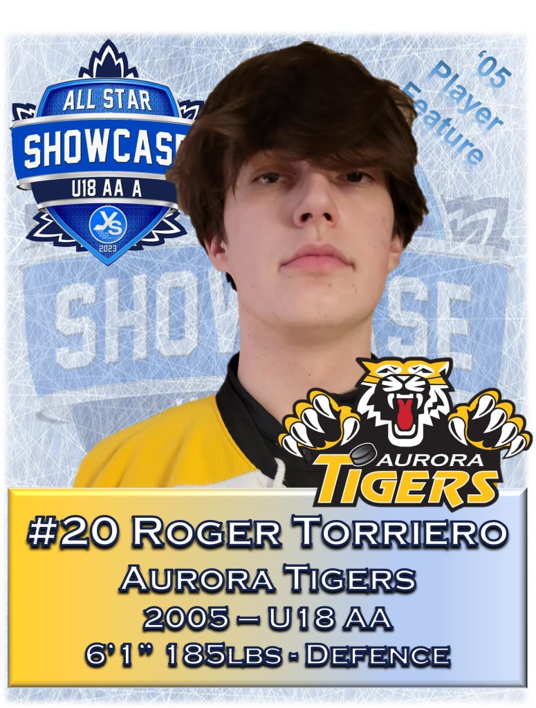 2005 AA Player Profiles